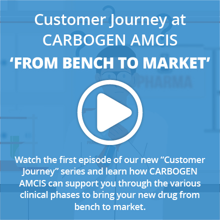 Customer Journey at CARBOGEN AMCIS